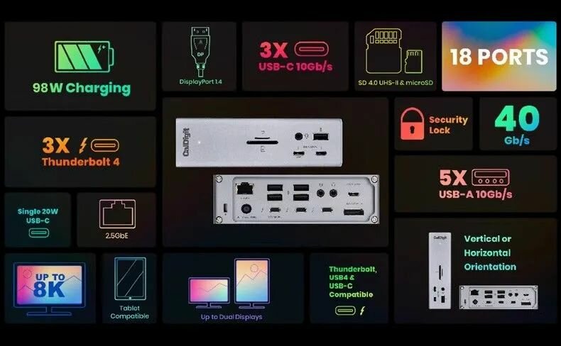 USB-концентратор — фото 1