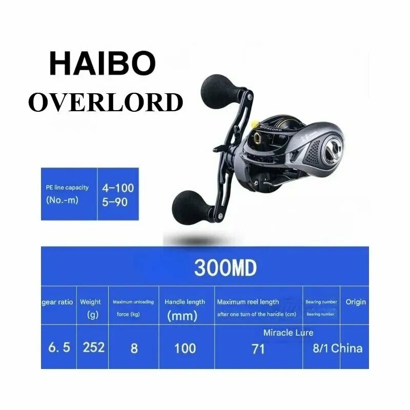 Haibo Катушка