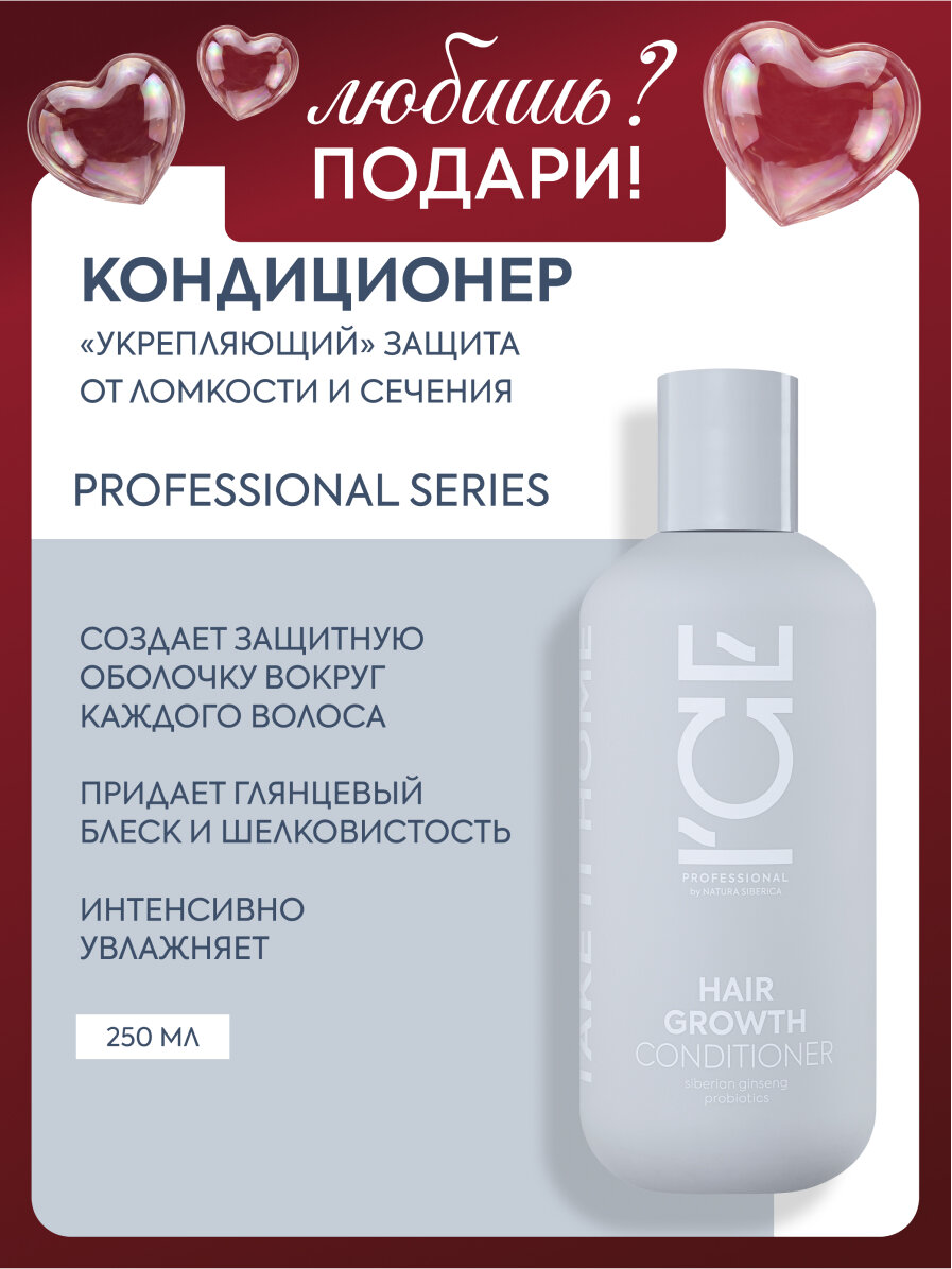 Бальзам ICE Professional by Natura Siberica "Hair Growth", укрепляющий, увлажняющий от выпадения и ломкости, 250мл