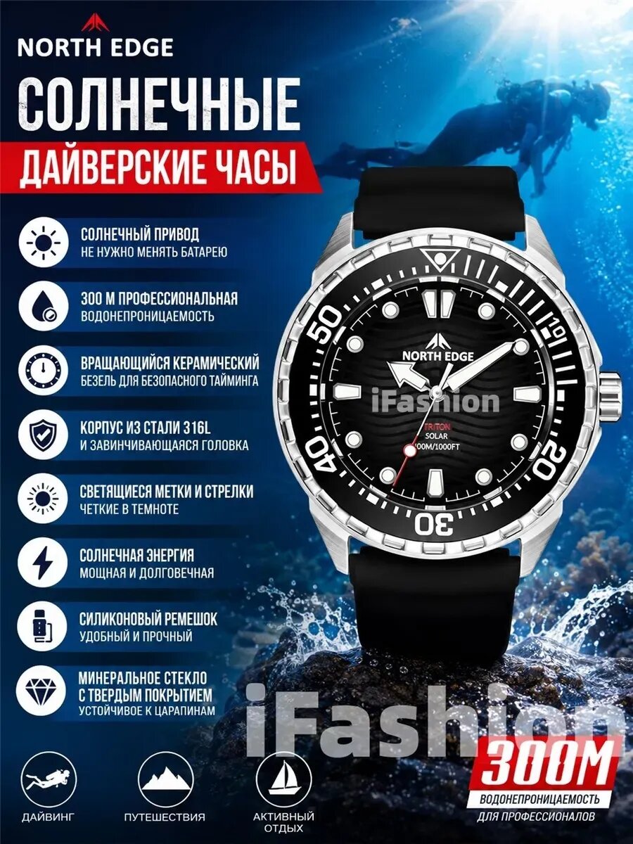 Часы наручные Электронные TRITON