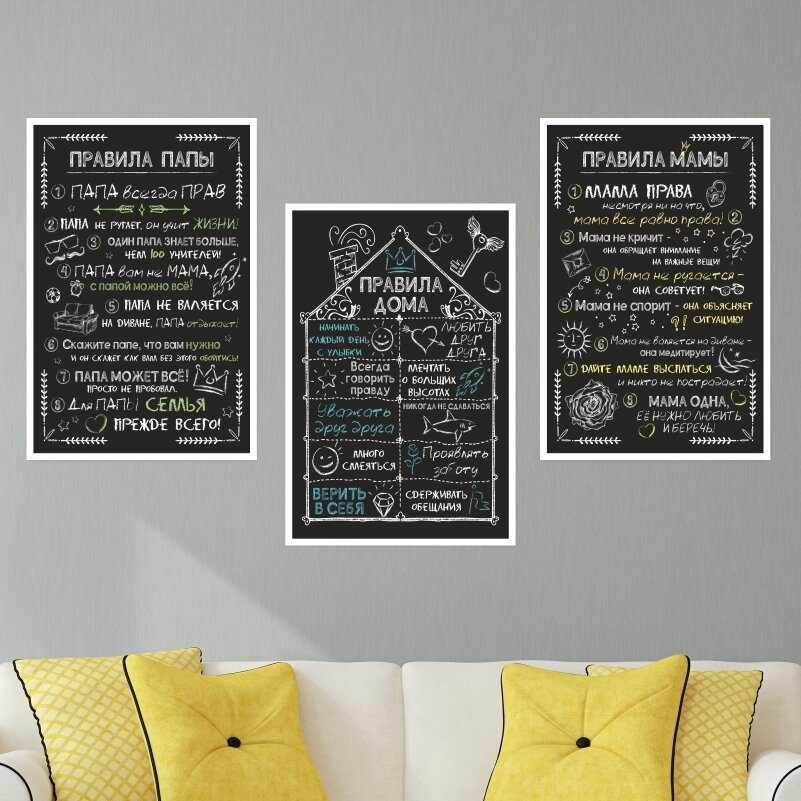 Плакат для интерьера Правила Дома Мамы Папы на стену 30х40 см в тубусе ПолиЦентр
