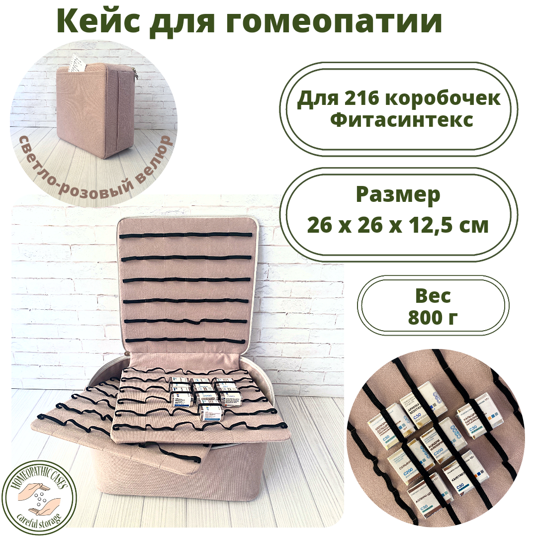 Аптечка гомеопатическая, пенал, кейс для хранения и транспортировки гомеопатических препаратов на 216 препаратов от Фитасинтекс