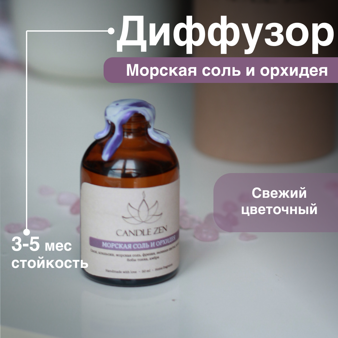 Ароматический диффузор для дома, 50 мл, Морская соль и орхидея, цветочный аромат, черные фибровые палочки 5 шт, Candle Zen