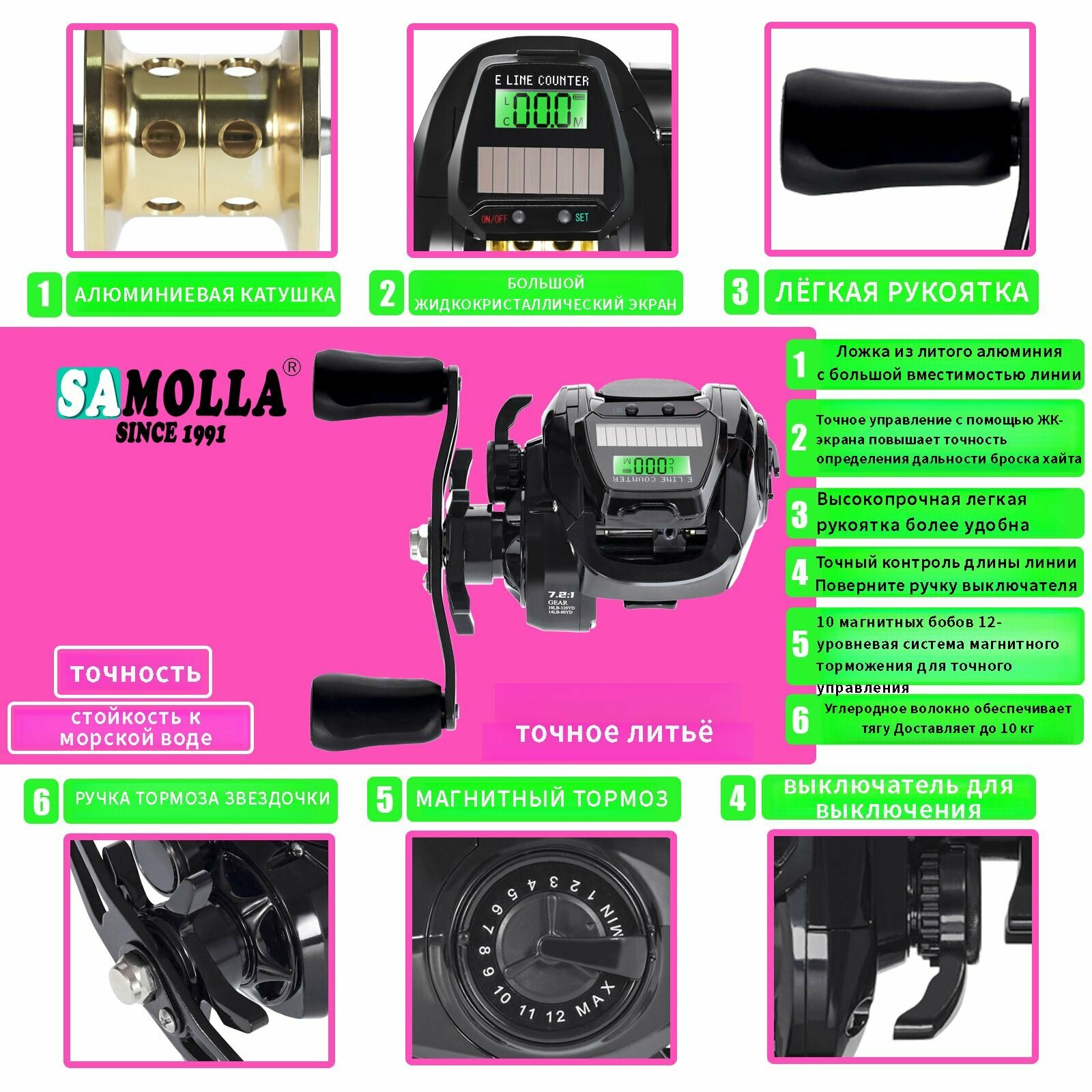 Катушка, диаметр катушки: 37 мм