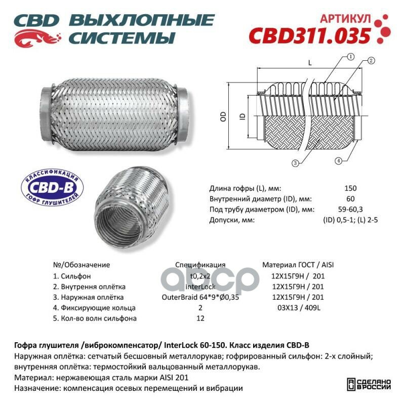 Гофра глушителя 3х-сл InterLock 60-150. CBD311.035 CBD арт. CBD311035
