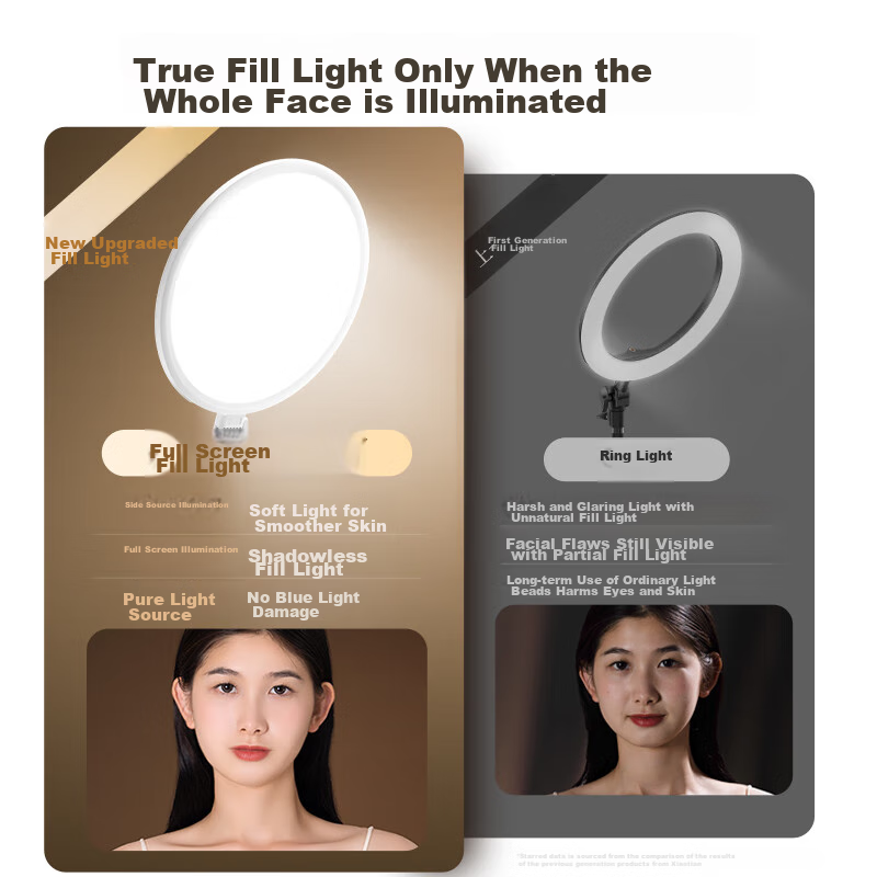 JOPREE Live Streaming заполнить свет, Универсальный красота свет для стримеров, Рабочий стол кожи-размягчающий свет,