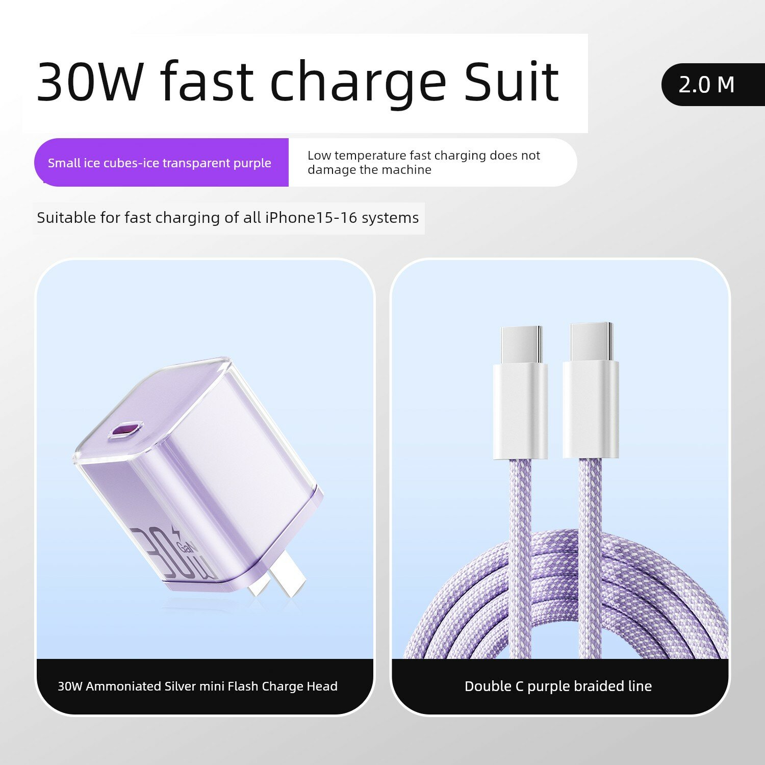 Зарядное устройство на 30 Вт на основе нитрида галлия, совместимое с Apple 15, быстрая зарядка для 16 Pro Max, 14 Plus,