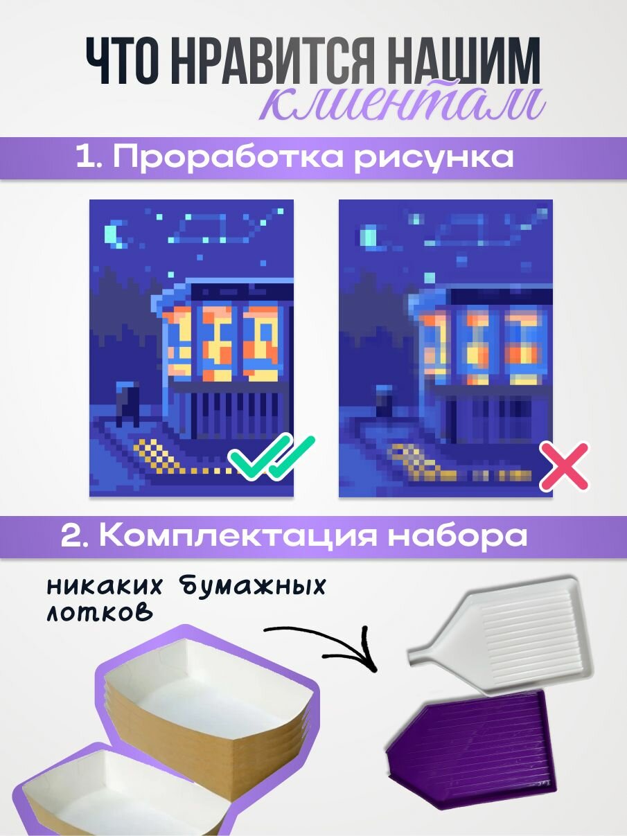 Мини набор алмазной мозаики Ночной город — фото 1