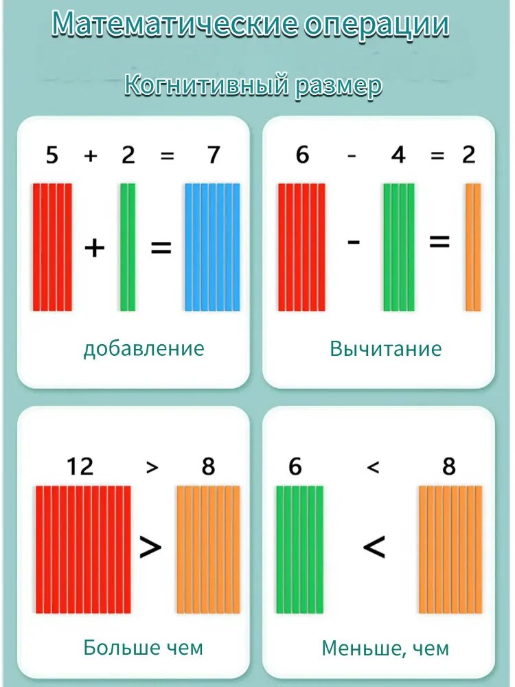 Набор для обучения счёту: 100 деревянных счётных палочек для детей