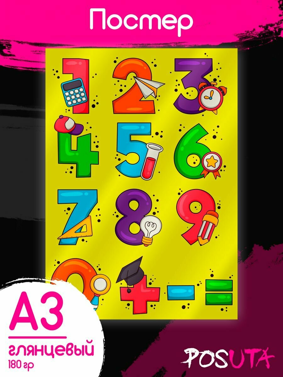 Постеры Учимся считать Постеры математика