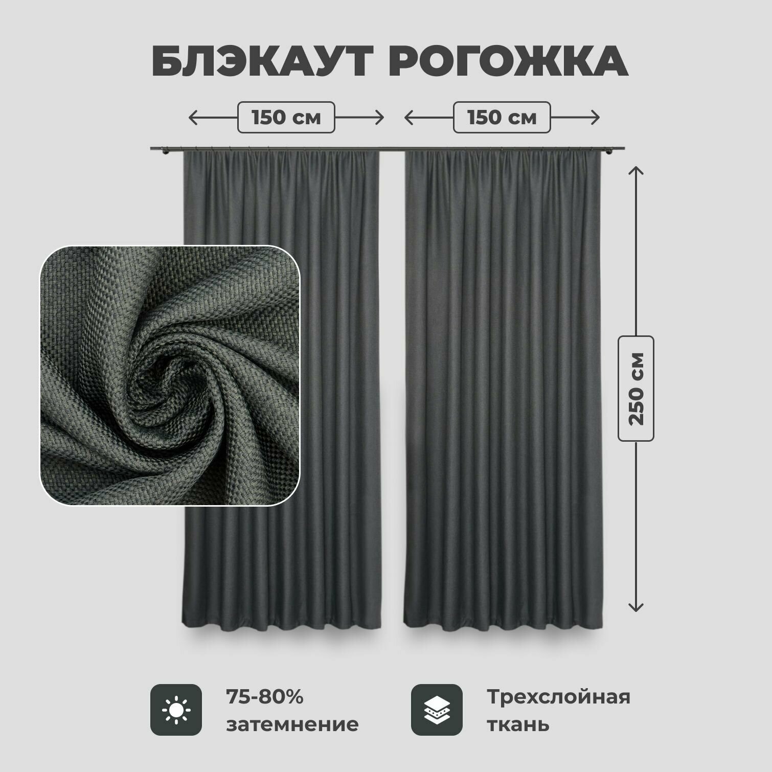 Комплект штор Shtoraland, Blackout, Рогожка, графит, 2 полотна, 300х250см