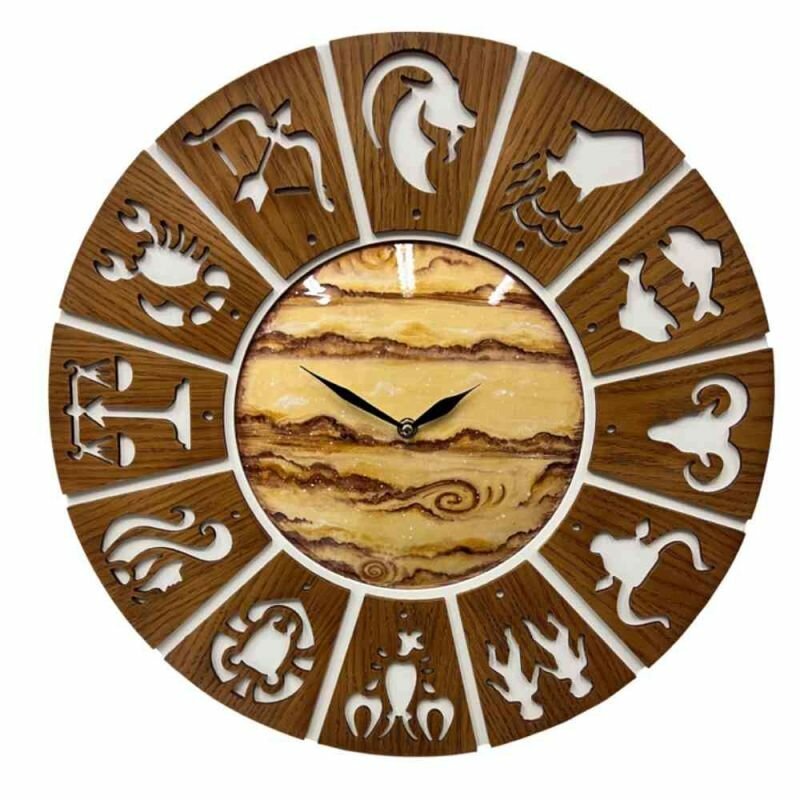 Настенные часы Castita Castita Настенные большие часы CL-50-1-Zodiac