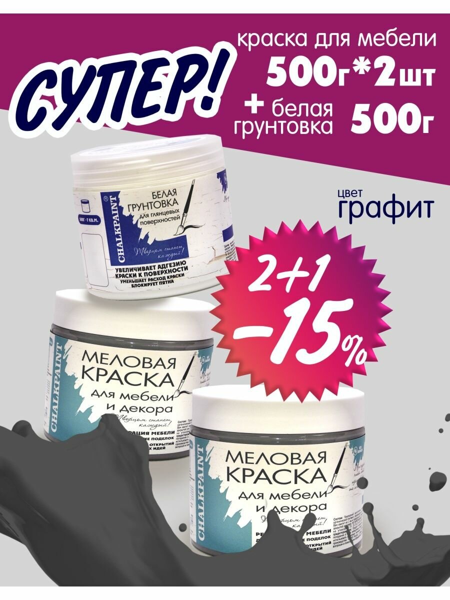 Краска Chalky Paint меловая для мебели 2х500 г, графит + грунт 500 г