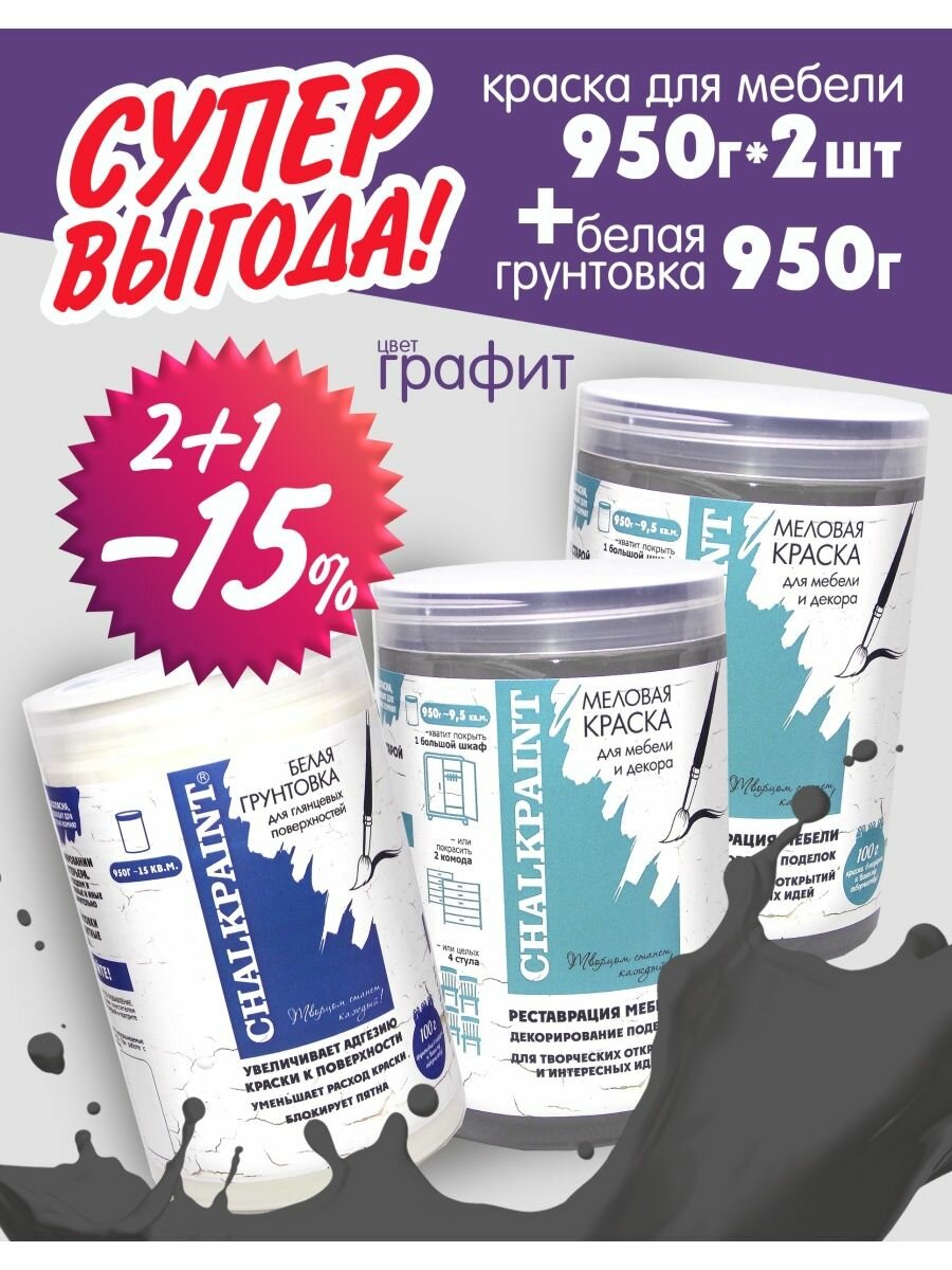 Краска меловая для мебели Chalky Paint, графит 950 г, 2 шт + грунт 950 г