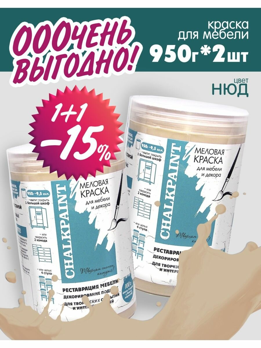 Краска меловая для мебели Chalky Paint, нюд, 950 г, набор 2 шт