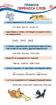 Карточка-шпаргалка. Русский язык. Правила переноса слов (110*205) (ШМ-14856), (Сфера, 2023), Л