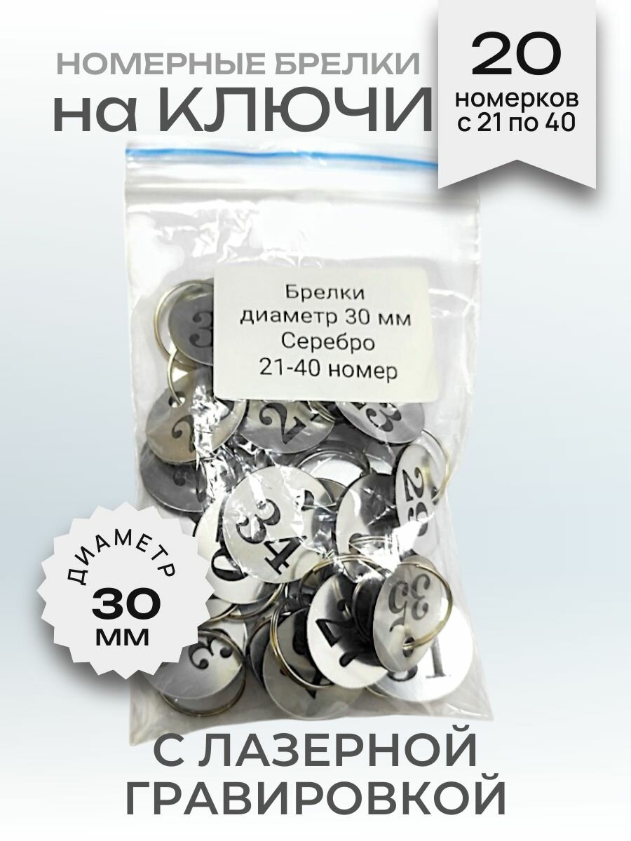 Брелок Rowmark