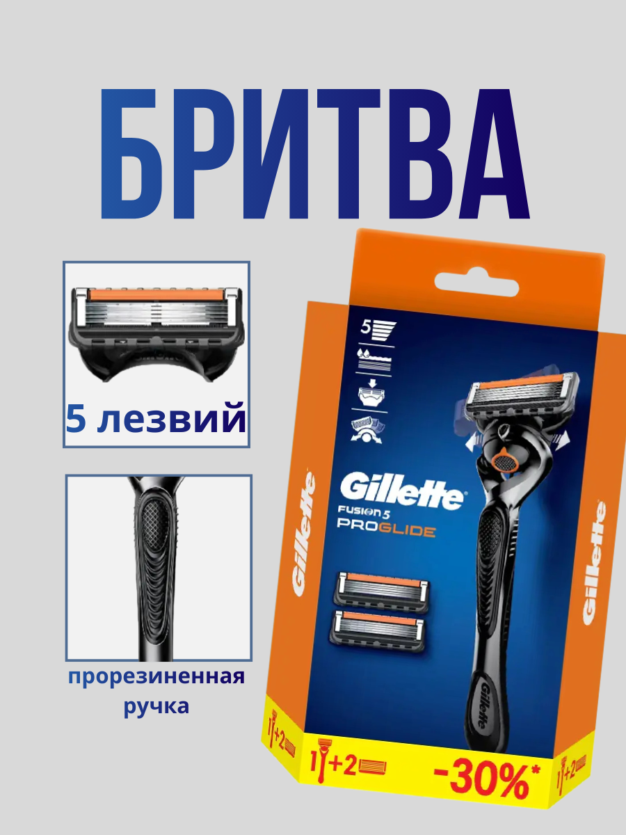 Gillette - Бритва Fusion 5 ProGlide с 3 сменными кассетами в комплекте