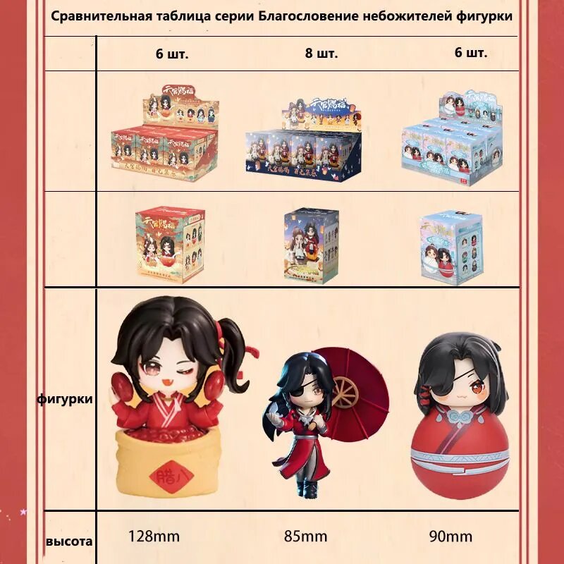 Фигурка Хуа Чен 1 шт ABS пластик 12.8CM фигурки Among Us Коллекционная — фото 1