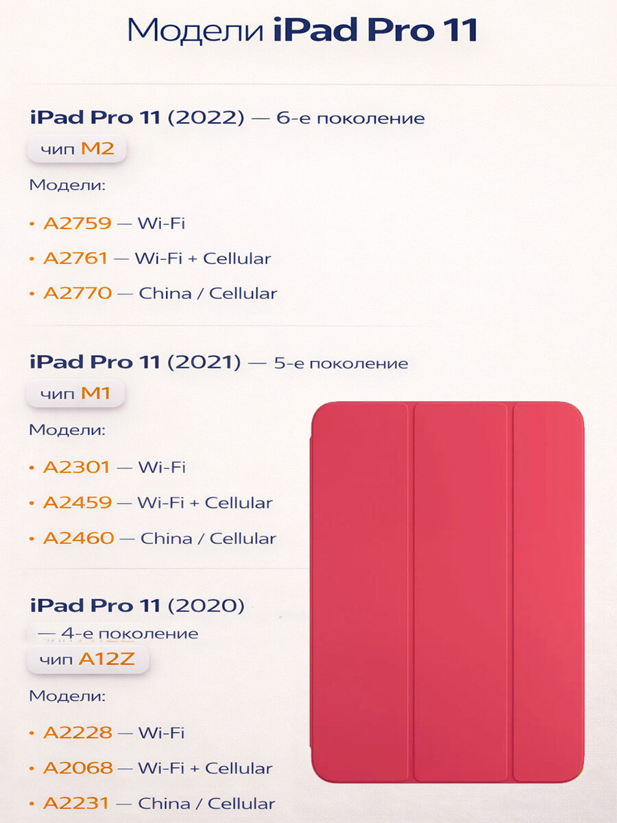 Чехол на Apple iPad Pro 11(M2) 2022/ 2021/ 2020 года, Smart Folio (магнитное крепление), сочный арбуз