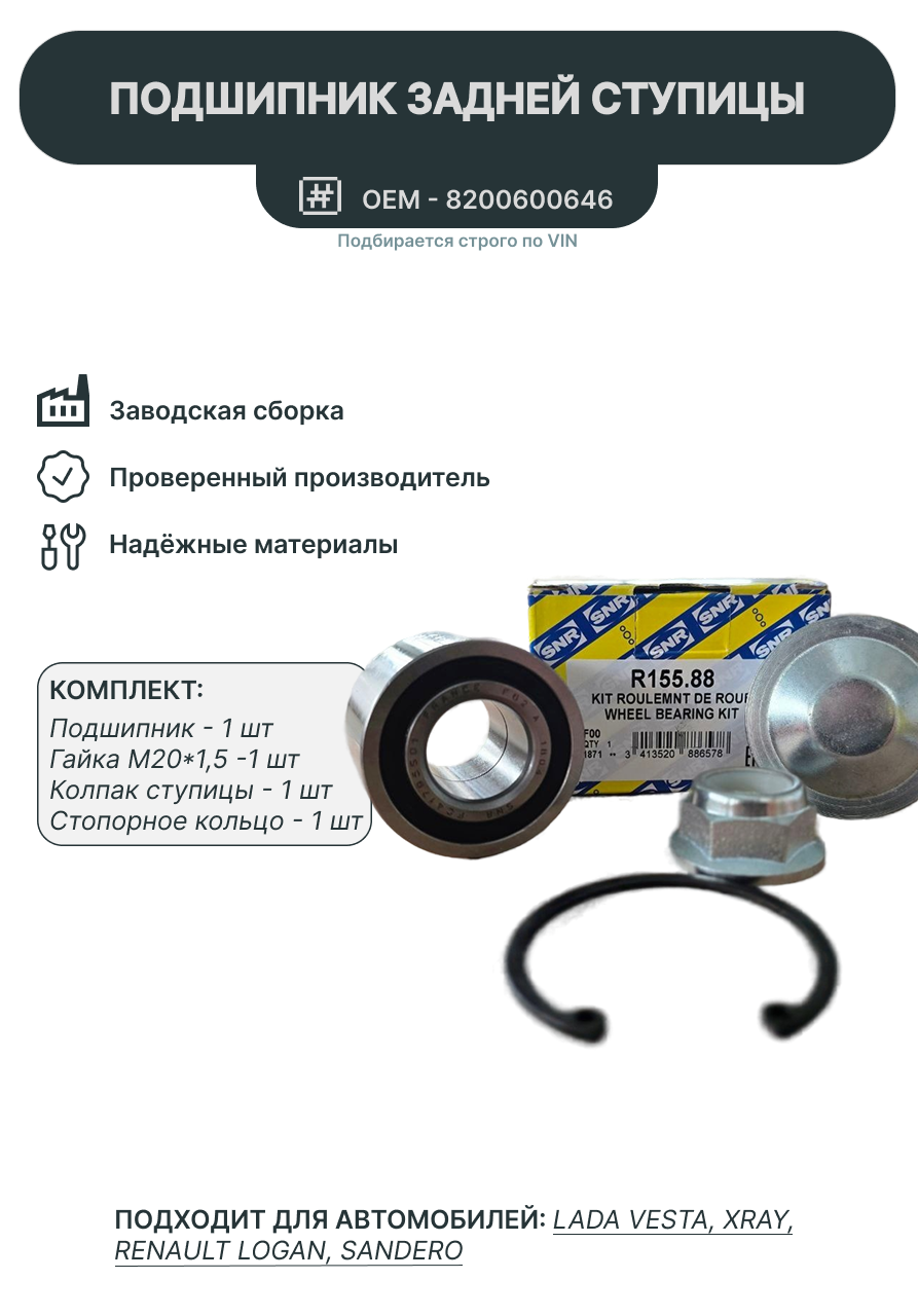 Подшипник задний ступицы SNR R155.88, Lada Vesta, XRAY; Renault Logan I–II, Sandero I–II