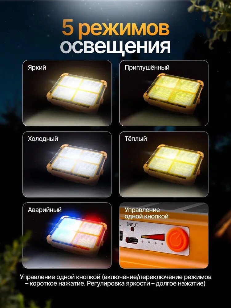 Фонарь-прожектор аккумуляторный с функцией Power Bank на солнечных батареях, 200 Вт, 5000 Лм, IP66, Желтый — фото 1