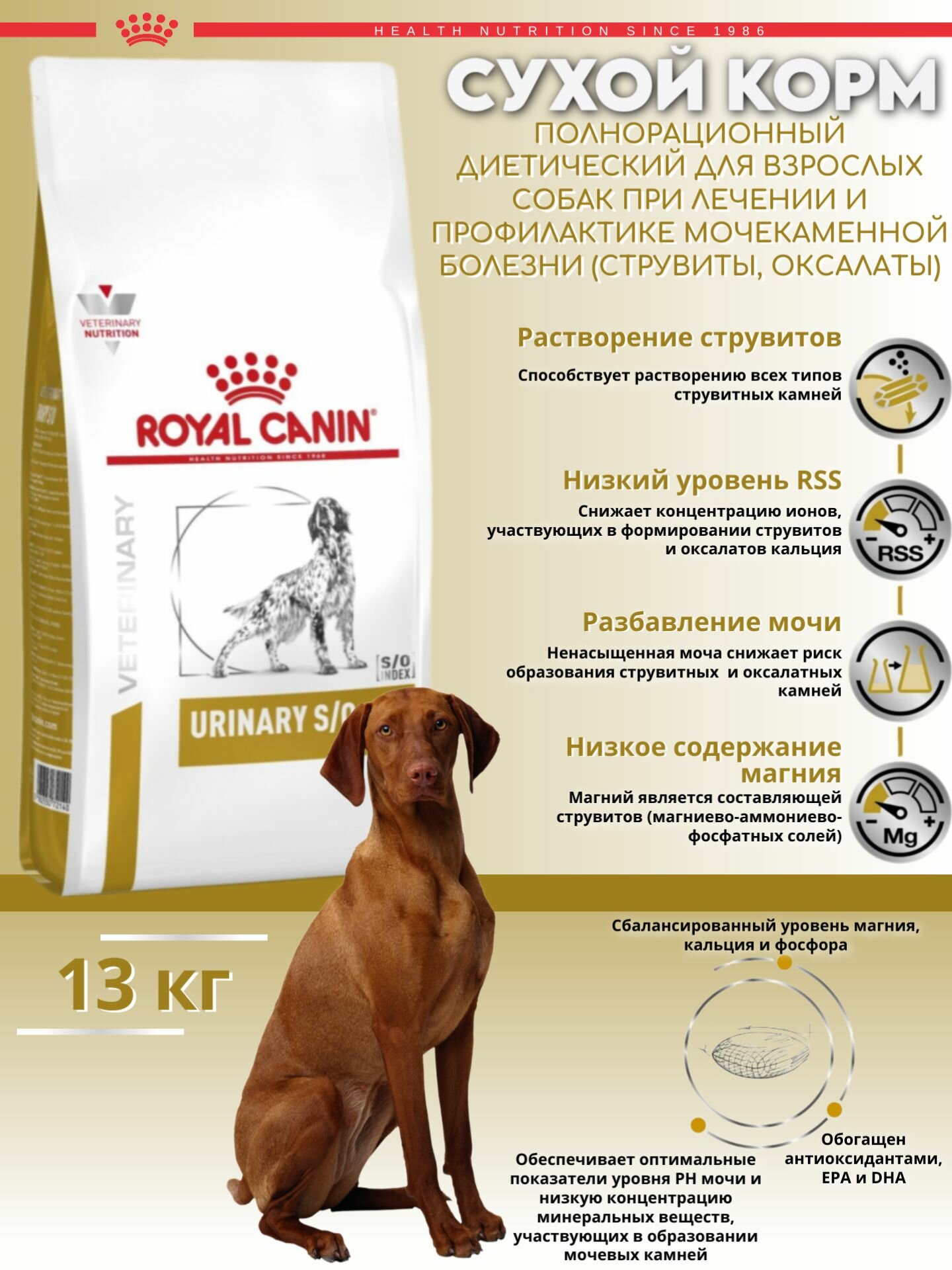 Сухой корм Royal Canin Urinary S/O LP18 диета для собак 13 кг