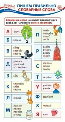 Карточка-шпаргалка. Русский язык. Пишем правильно словарные слова (110*205) (ШМ-14854), (Сфера, 2023