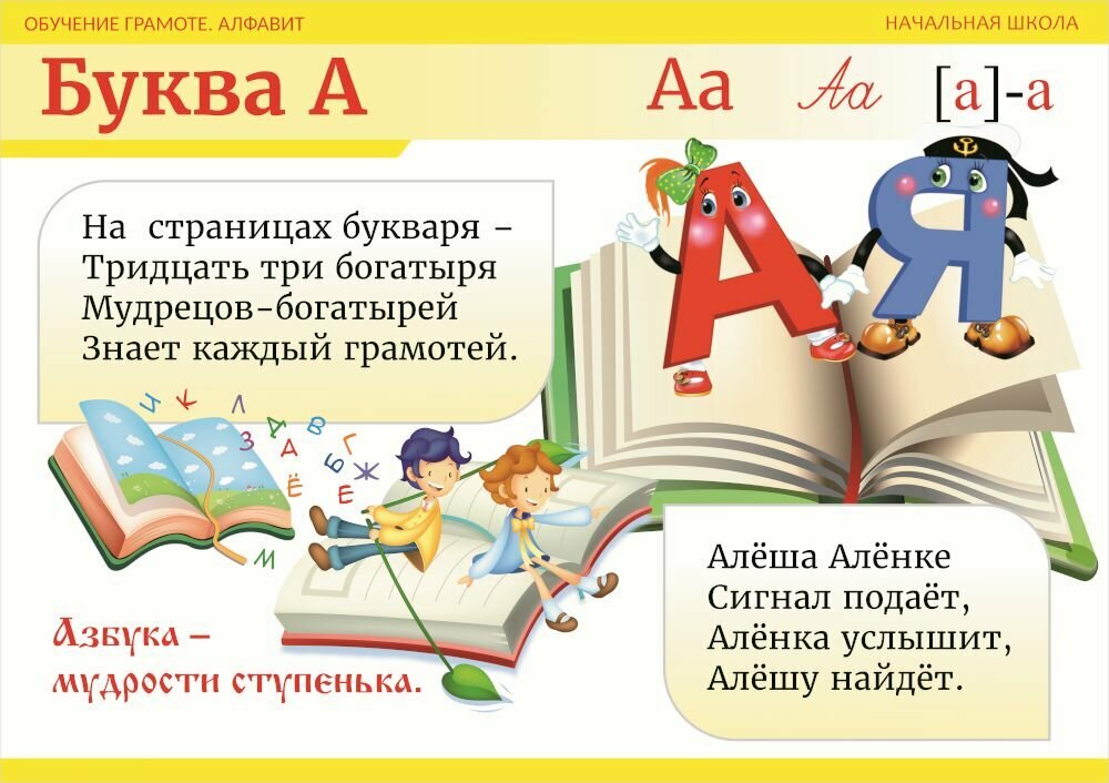 Комплект таблиц для нач. шк. "Обучение грамоте. Алфавит в загадках, пословицах"