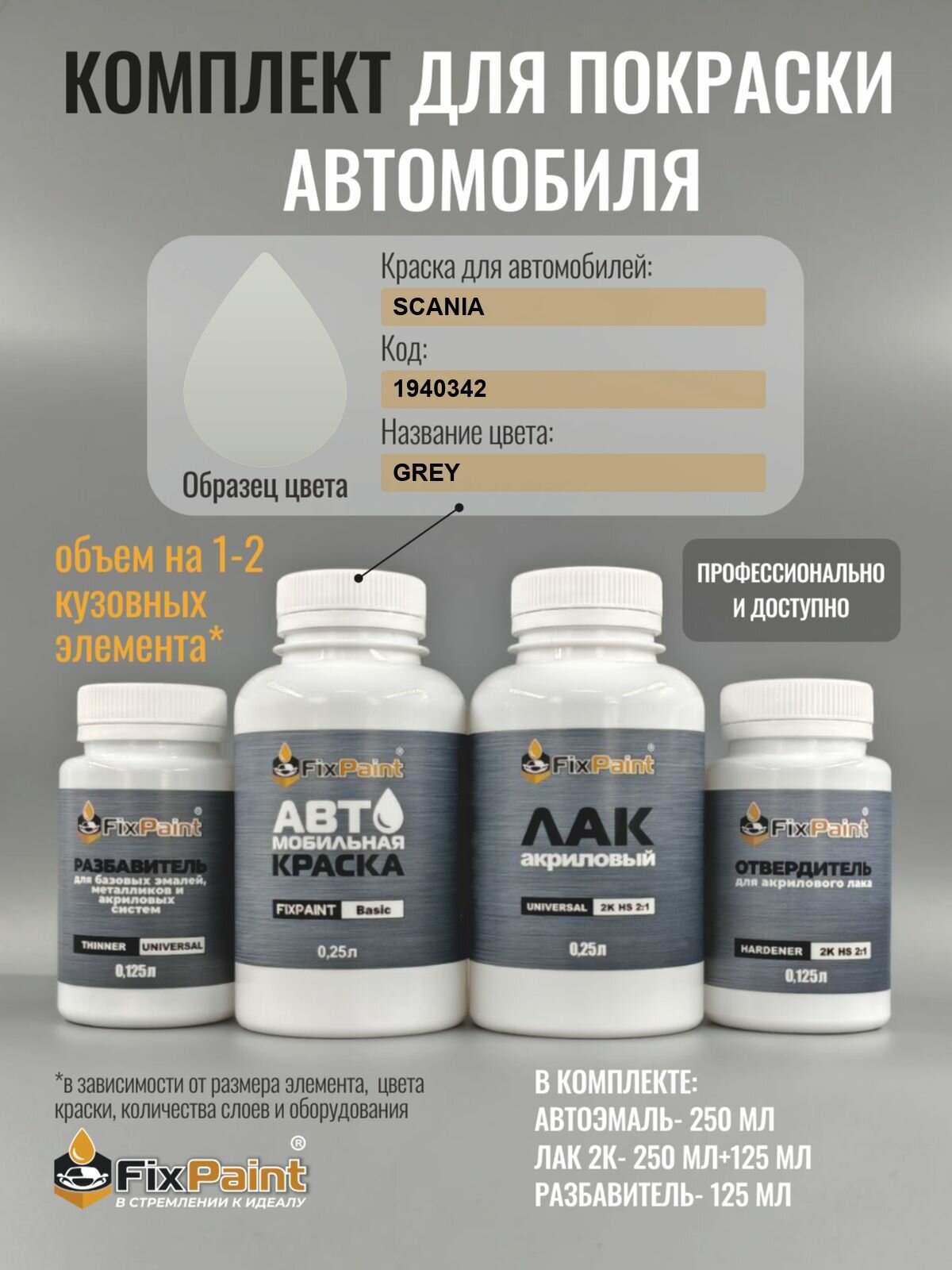 Комплект для покраски SCANIA, код 1940342, GREY, базовая автомобильная краска 250 мл, лак 2K 250 мл с отвердителем, разбавитель 125 мл, FixPaint Pro