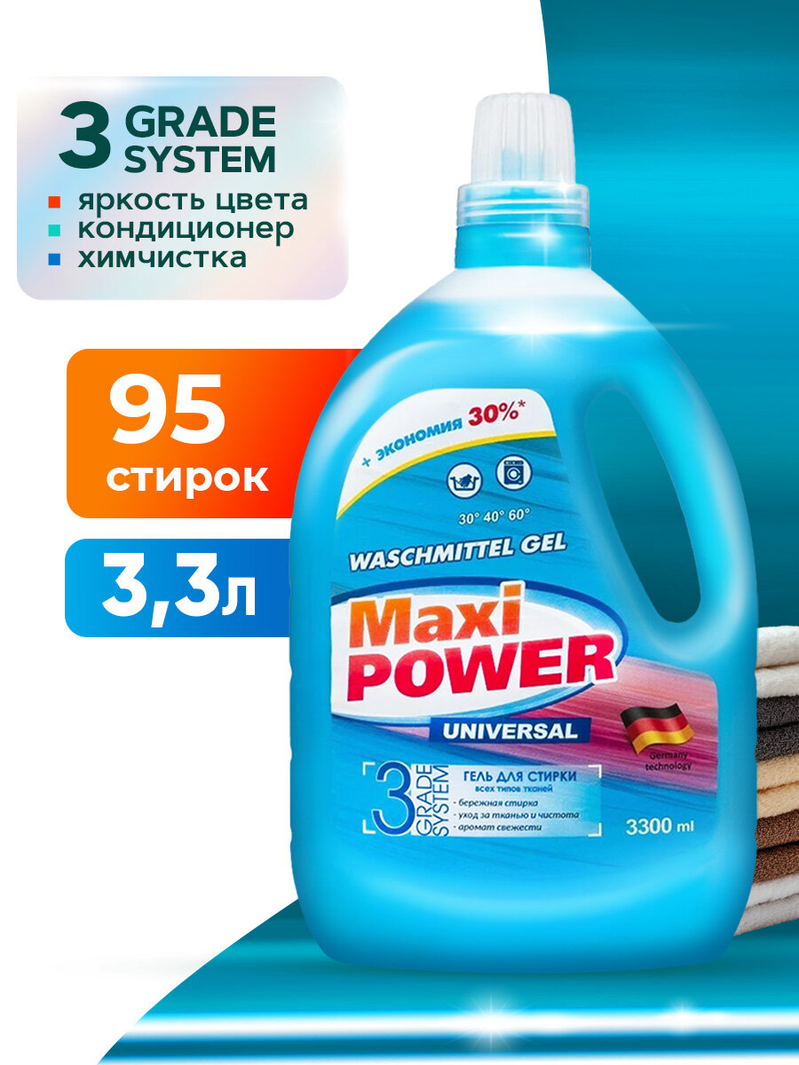 Гель для стирки универсальный Aromika Maxi Power