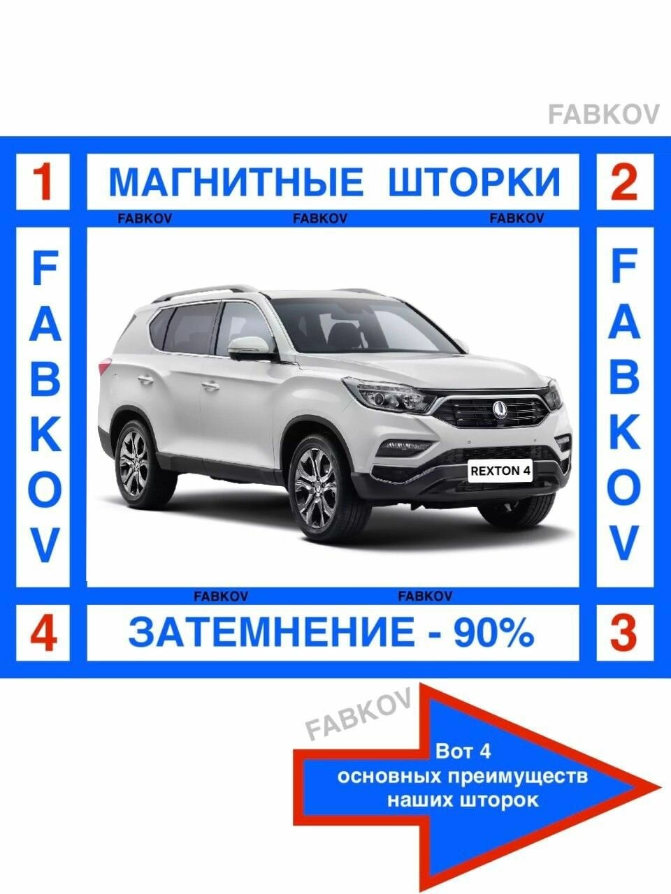 Каркасные авто шторки/сетки на передние двери, на магнитах для SsangYong Rexton, Ссангйонг, сангёнг, санг йонг, Рекстон, Рэкстон, Рехтон, внедорожник 5 дв, года выпуска 2017-2023
