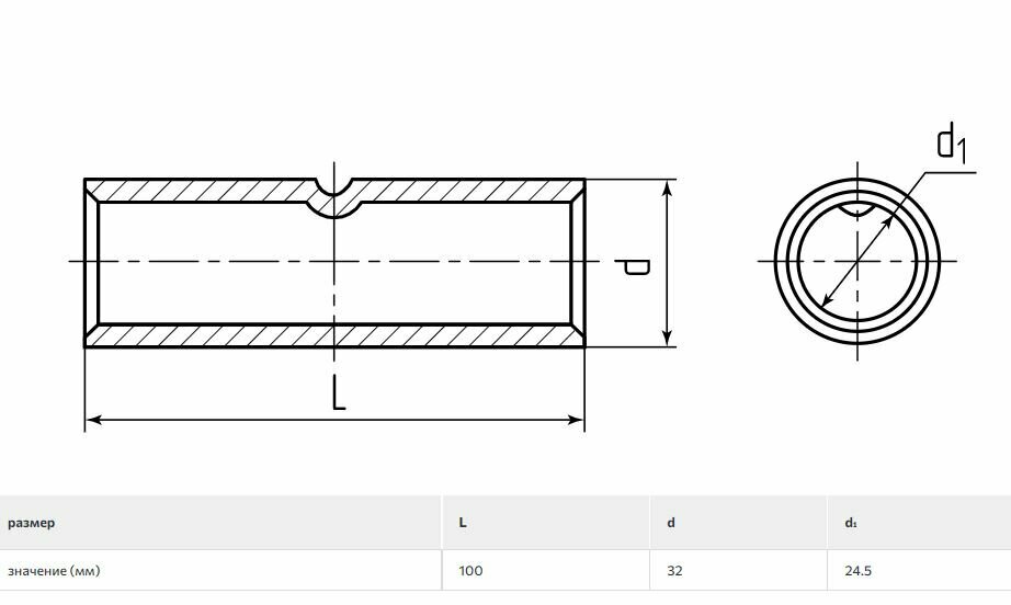 Гильза кабельная медная луженая ГМЛ,(DIN)-300 КВТ (65264) (1 шт)