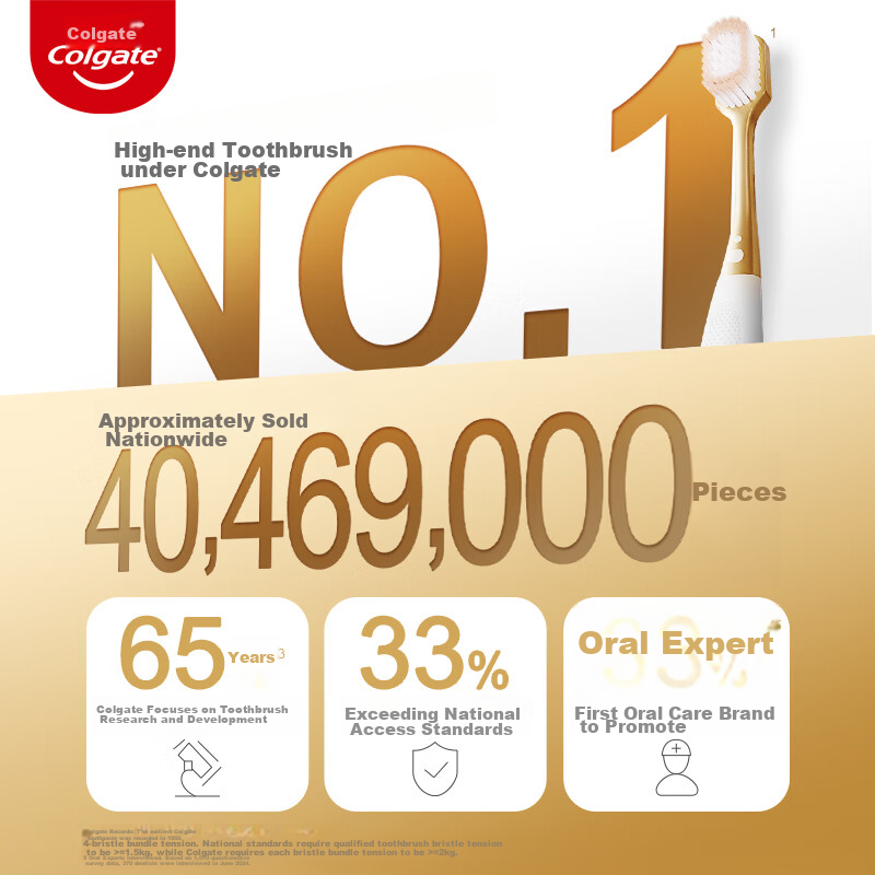 Colgate [Recommended by Sun Yingsha], 48-Hole Wide-Head Gum Protection Ultra-Fine Soft Bristle Toothbrush, 2 Pieces * 2, Soft Adult Toothbrush