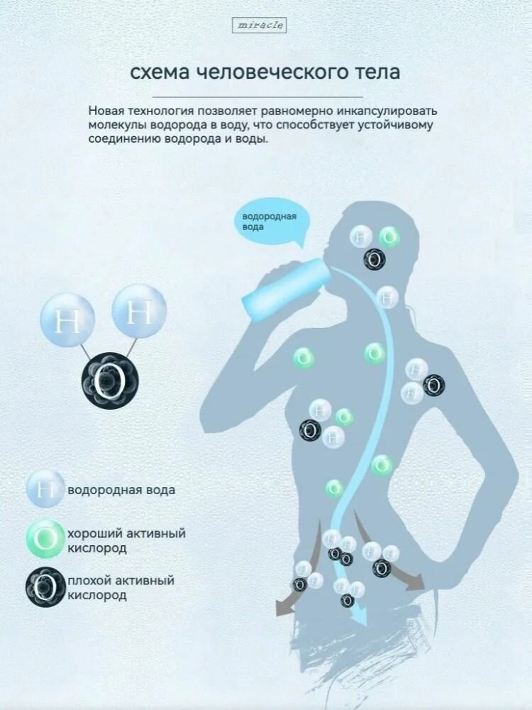 Генератор водородной водыop — фото 1
