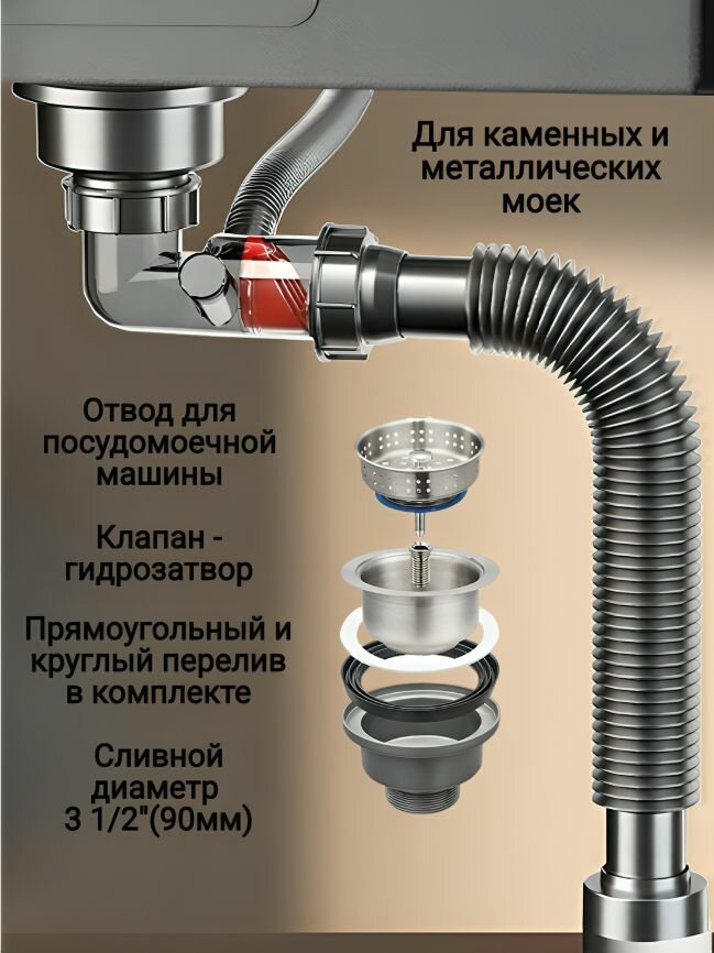 Сифон сливной