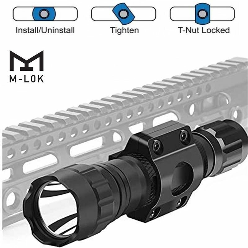 BSTCAM Крепление для фонаря