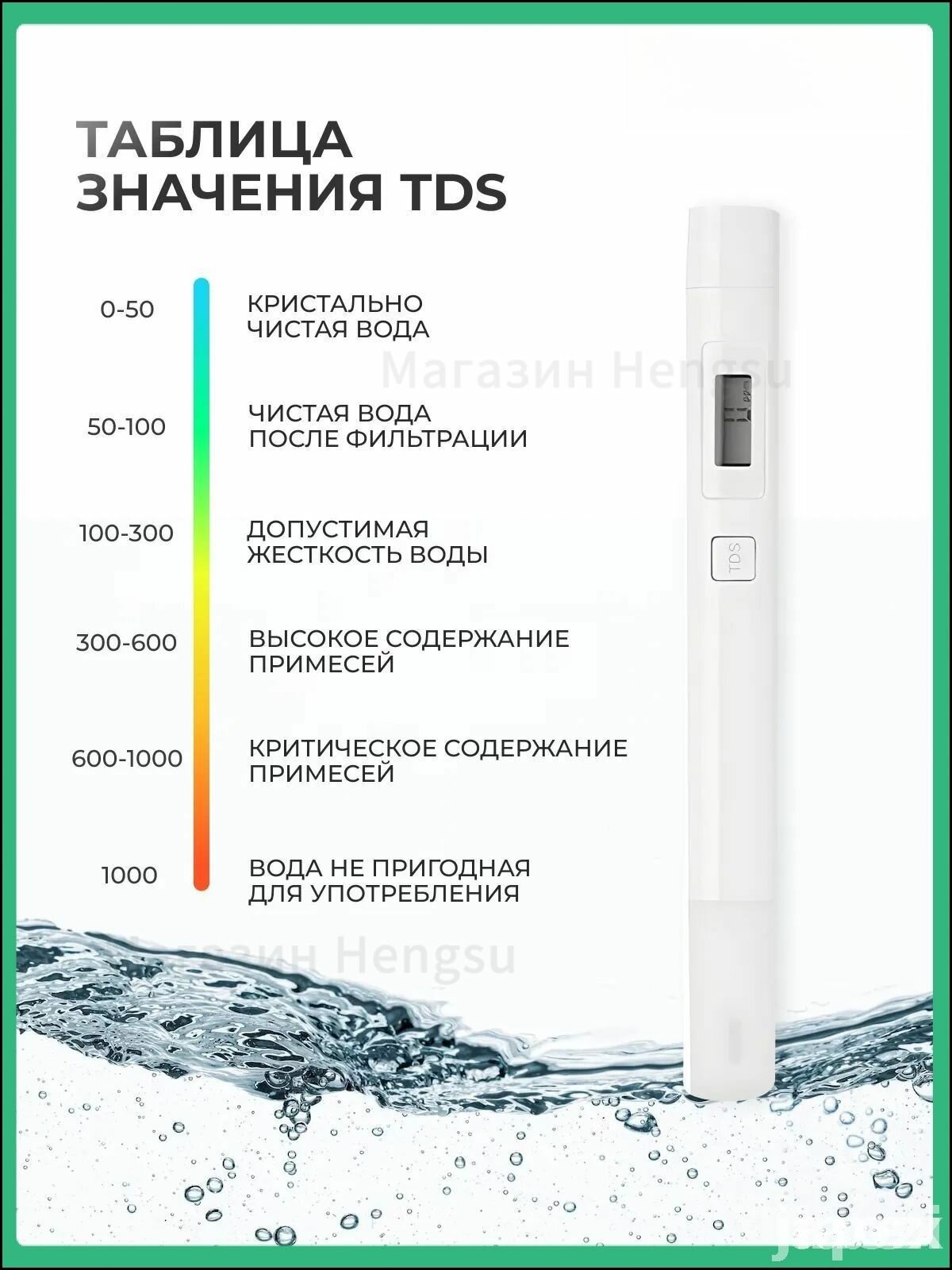 Тестер воды белый — фото 1