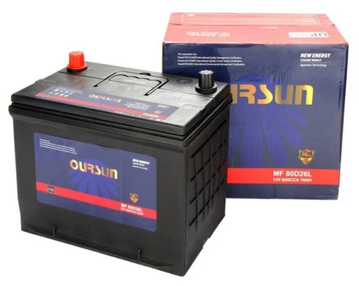 Oursun MF 80D26L — отзывы покупателей