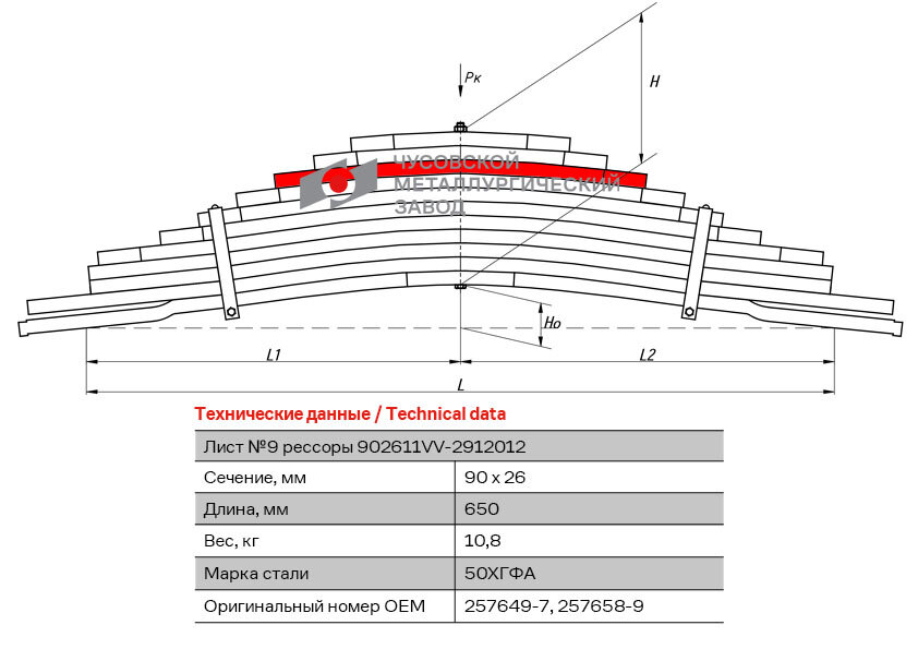 Лист №9 Рессора задняя для Volvo FH12, FM12 11 листов