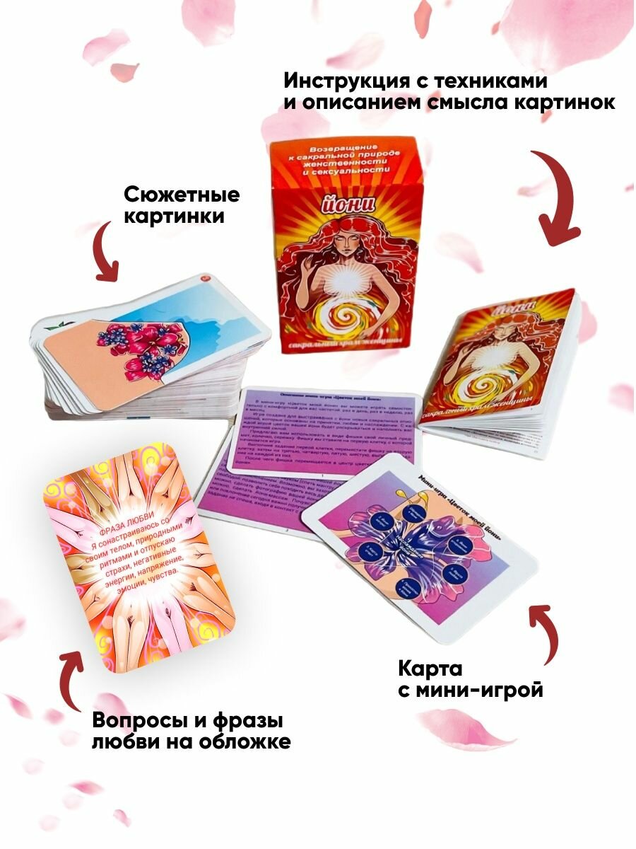 Метафорические карты Йони — фото 1