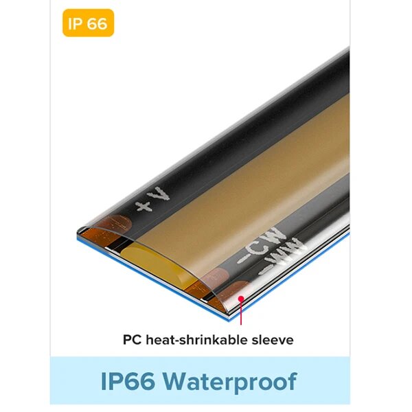 Светодиодная лента FCOB IP66 Waterproof 3м DC24V