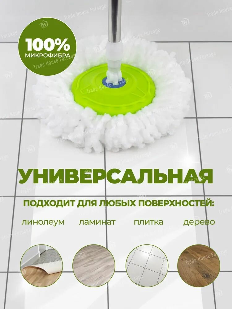 Насадка на швабру "насадки на швабру"