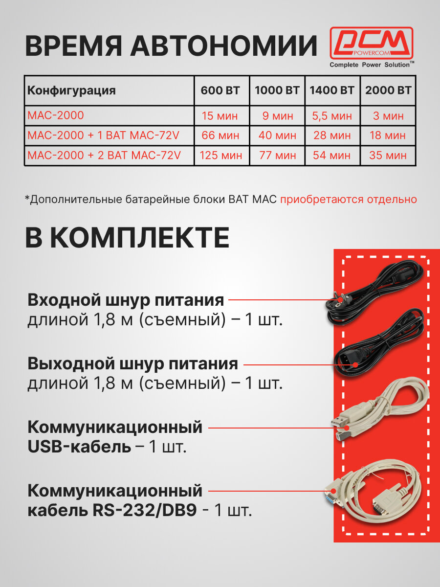 ИБП POWERCOM Macan MAC-2000, 2000ВA — фото 1