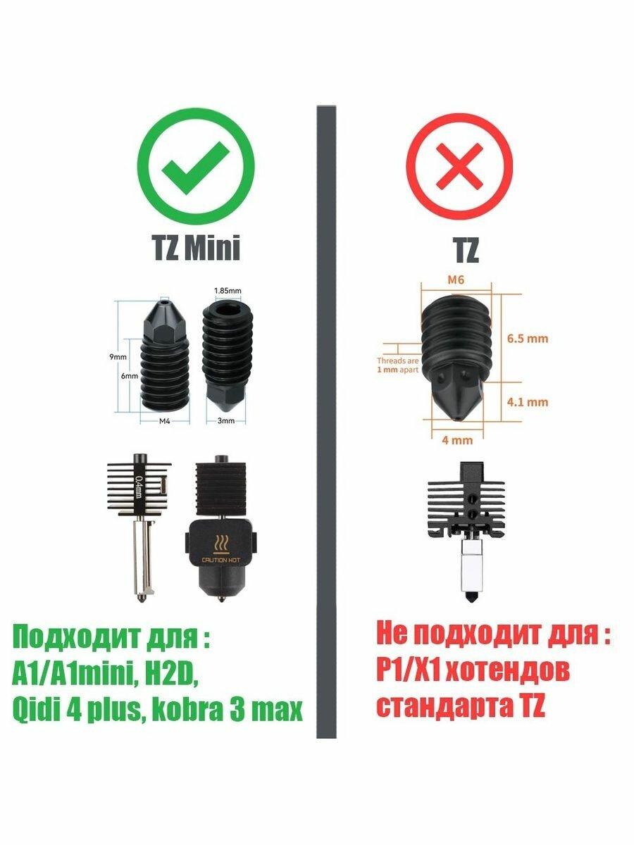 Сопло закаленное TZ Mini 0.6