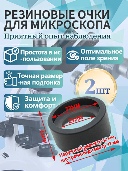 Аксессуар для микроскопа