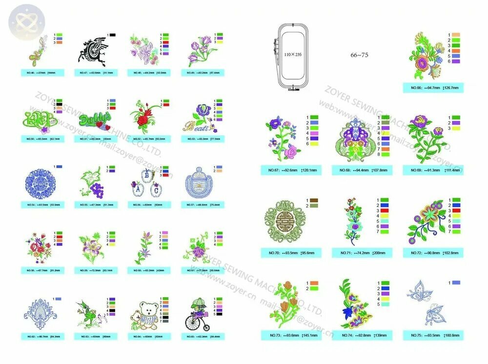 Вышивальная машина