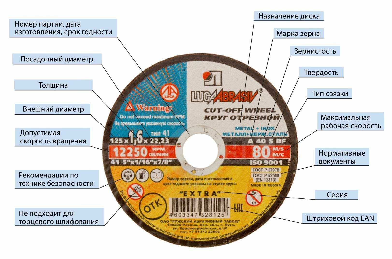 Диск зачистной по металлу d125х6х22,23 "LUGA"