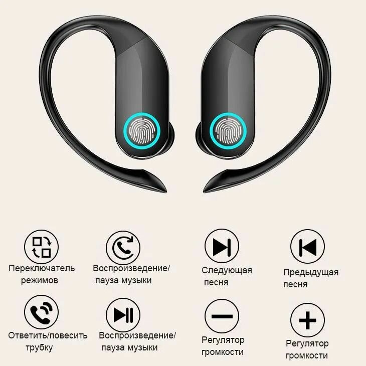 Наушники Спортивные Беспроводные С Заушным Креплением G37 Bluetooth ...