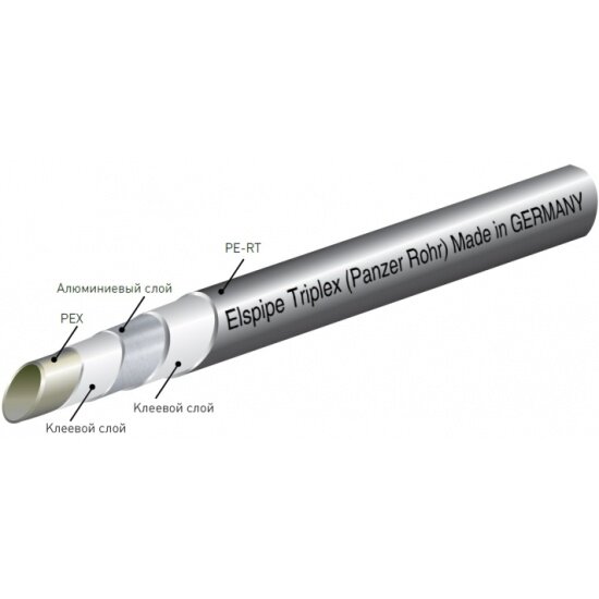 Труба универсальная Elsen Elspipe Triplex 32x4,7, (бухта 25 м)